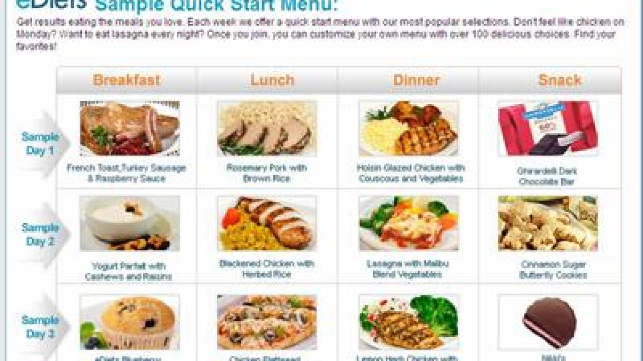 Diet Food Menu