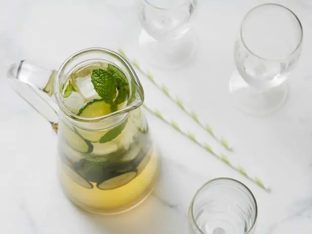 Cucumber-Mint Iced Tea Recipe - Chef's Resource Recipes