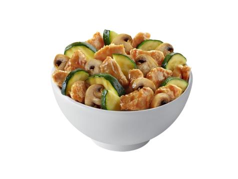 Panda Express Bowl Nutrition Facts | Besto Blog
