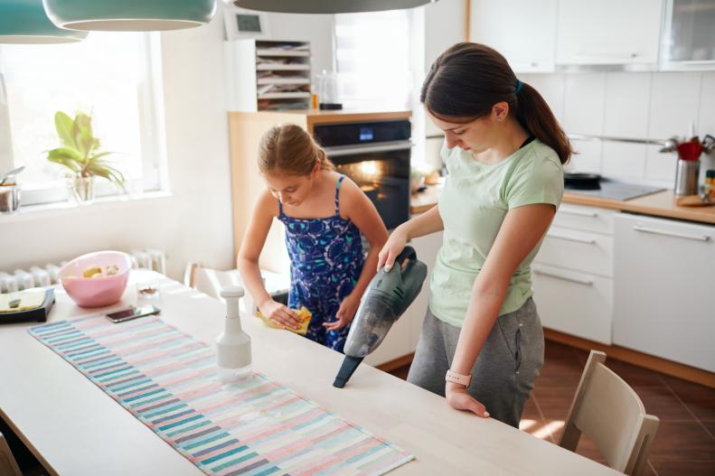 25 Habits of People With Really Clean Kitchens | Help Around the ...