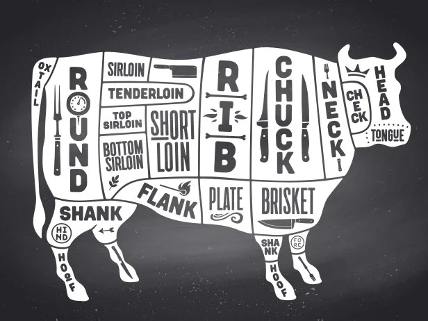 What Is Brisket? And How to Cook Brisket | Food Network