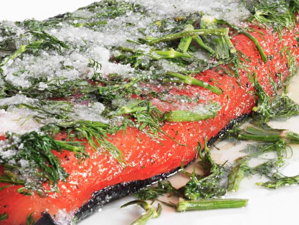 What Is Brining? | Cooking School | Food Network