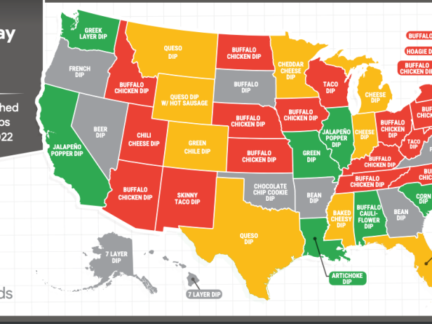 The Most Popular Game Day Dips by State, According to Google Search ...