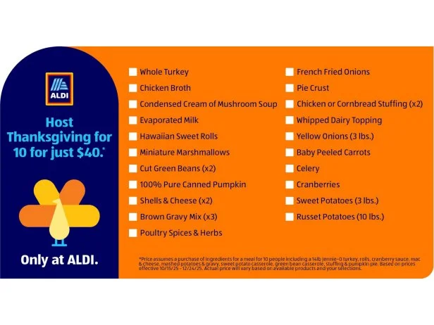 Aldi’s Thanksgiving Feast Feeds 10 for a Jawdropping $40 | Food Network