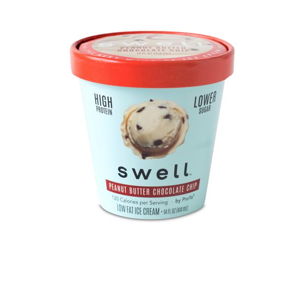 Best Low-Calorie Ice Creams : Food Network | Food Network Healthy Eats ...