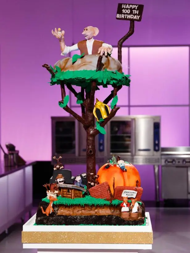 White Chocolate Cake with Raspberry and Chocolate Ganache Fillings and ...