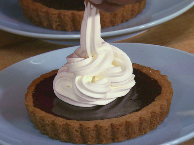 Chocolate Tartlets Recipe - Chef's Resource Recipes